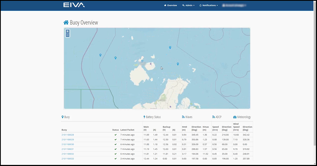 Take control of your buoy’s data collection remotely