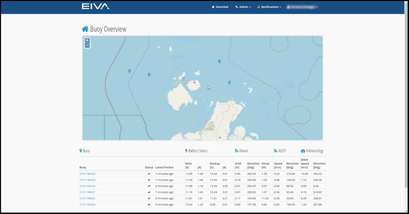 Take control of your buoy’s data collection remotely