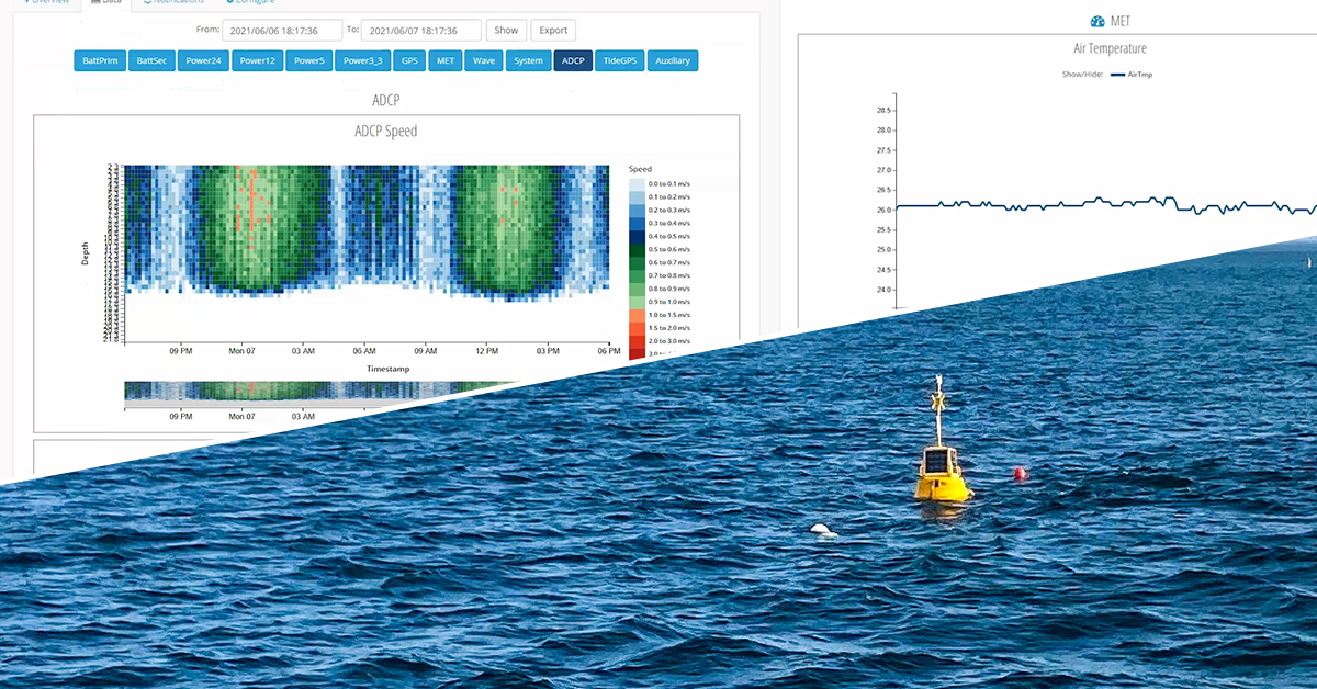 Equip this data buoy with the exact sensors you need