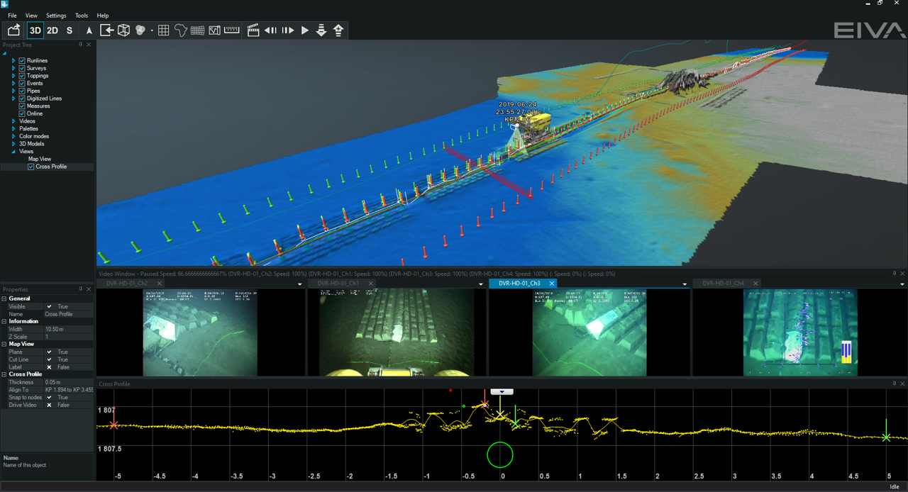 Advancing maritime technologies