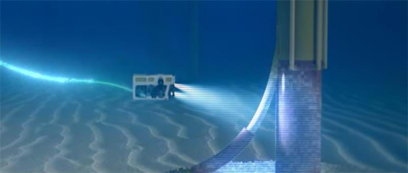 Supervised software package for ROV piloting